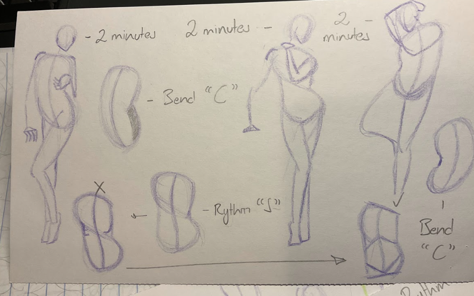 how to draw better in 2 minutes