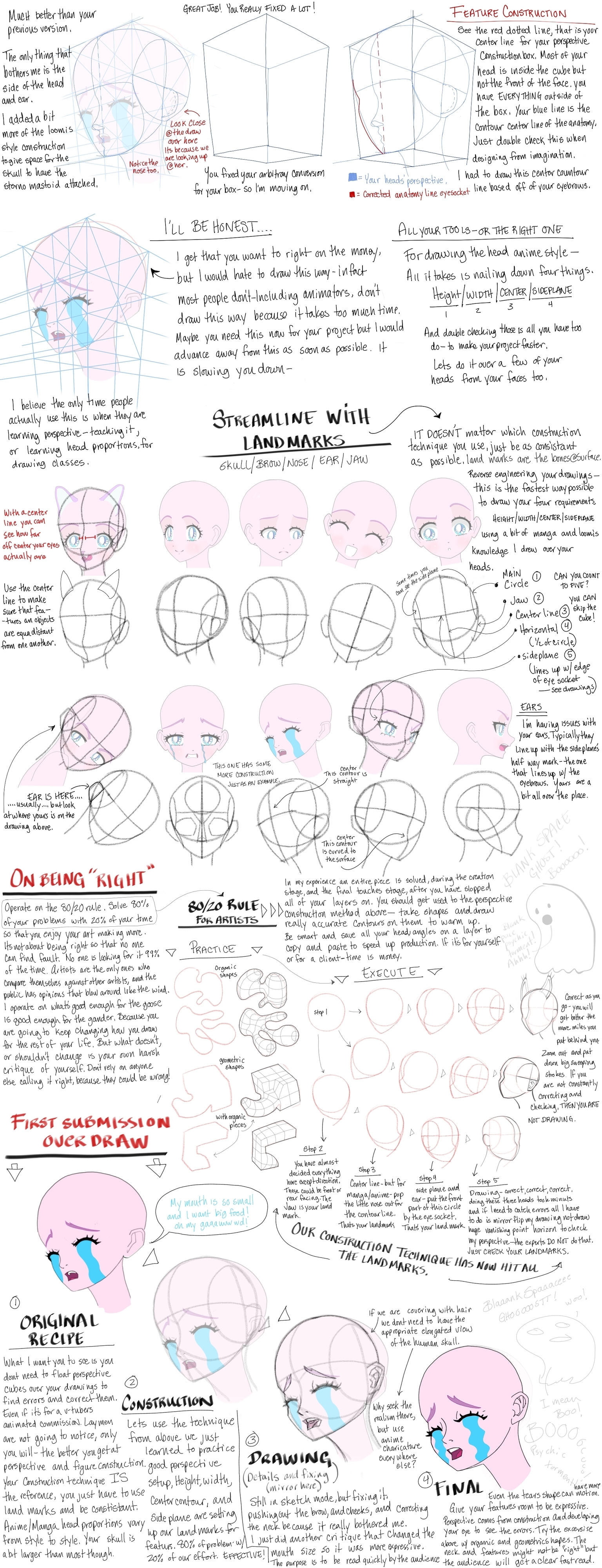 anime face base reference
